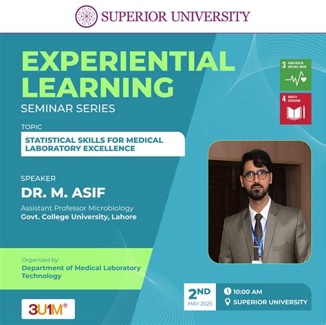 Office Of Office Of 3u1m Superior University Lahore