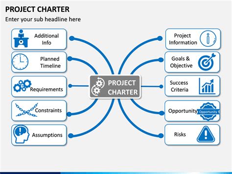 Project Charter PowerPoint And Google Slides Template PPT Slides