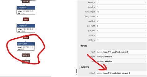 Video Showing But No Object Detections Issue Xiang Wuu Ncnn Android Yolov GitHub