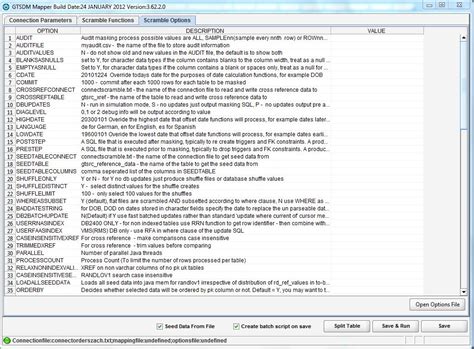 Masking Adabas Databases Using Simple Data Masking™