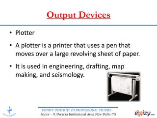 Output Devices Types Of Output Devices PPTX Desktop Publishing Computer Software And