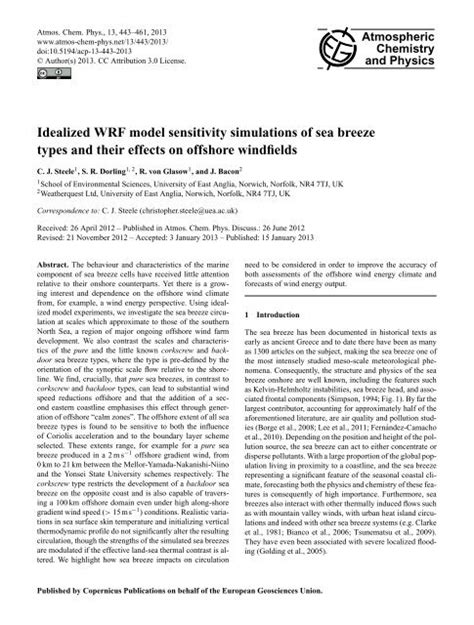 Idealized Wrf Model Sensitivity Simulations Of Sea Breeze Types And
