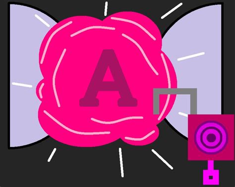 A While Ago I Made Some Simple Symbols For The Standart Object Classes