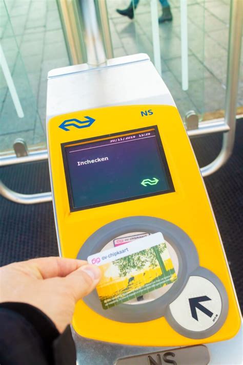 How To Use The Public Transport In The Netherlands 2026 Guide