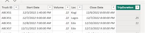 solved re how to calculate the duration between when a t