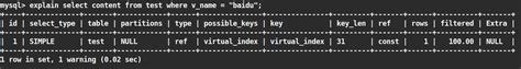 MySQL JSON数据类型 Youpeng 博客园