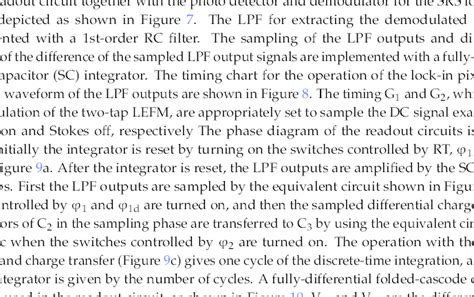 Lock In Pixel Readout Circuit A Lock In Readout Circuit B Photo