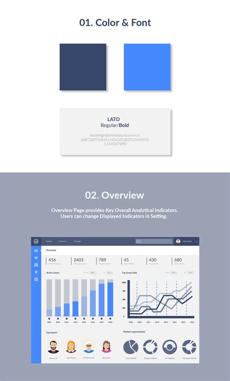 Data Visualizer On Behance