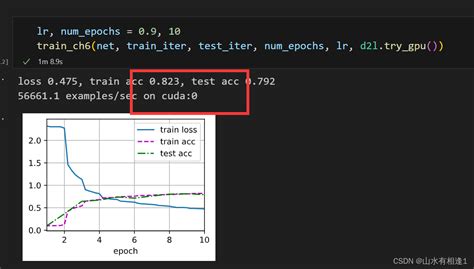 李沐动手学深度学习环境安装分享二（pytorch） cuda 12 4 pytorch csdn博客