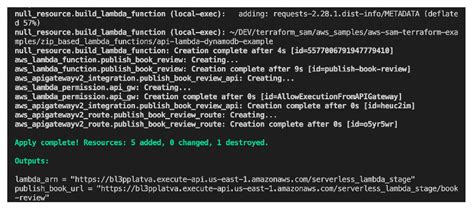 better together aws sam cli and hashicorp terraform aws compute blog