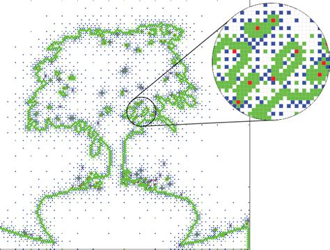 Figure 11 From Ieee Transactions On Visualization And Computer Graphics Isodiamond Hierarchies
