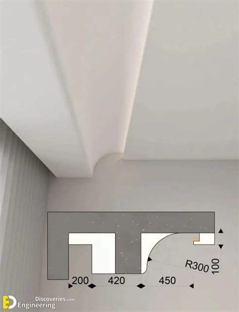 Discover 8 Ceiling And Interior Ceiling Design Ideas Ceiling Design