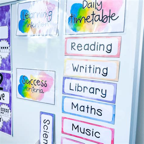 12 Essential Back To School Classroom Setup Tips For Primary Teachers 12 Essential Back To School Classroom Setup Tips For Primary Teachers