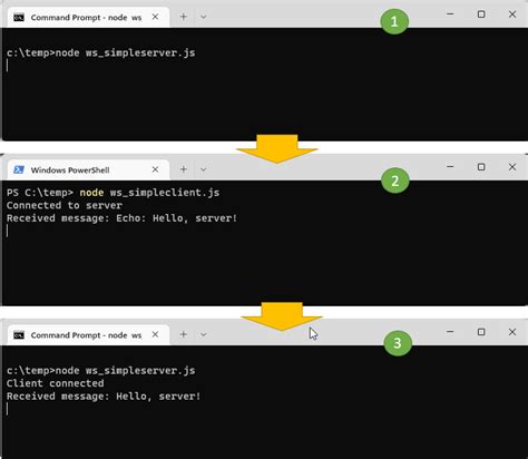 Java Script ShareTechnote