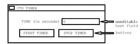 Solved Create A Java Program That Simulates A Basic Counter Chegg Com