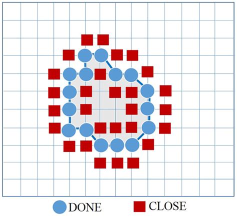 Voxels Of The 3d Image Are Divided Into Three Groups Done Light Blue