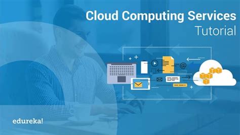 Cloud Computing Service Models Iaas Paas Saas Explained Cloud