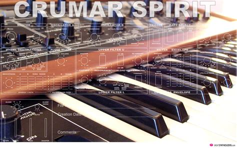 Crumar Spirit Reissue Soundfiles And Soundsheet Greatsynthesizers