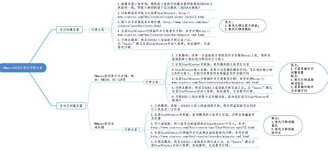 Vmware 虚拟化 国产 替代方案 知乎
