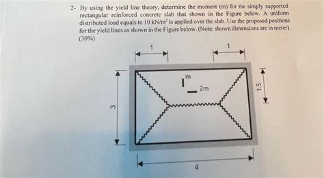 Solved 2 By Using The Yield Line Theory Determine The Chegg Com
