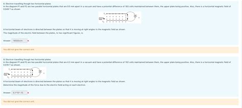 Solved 8 Electron Travelling Though Two Horizontal Plates
