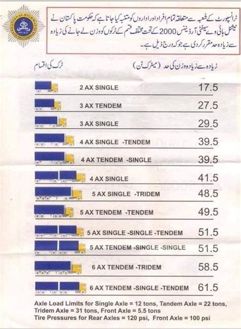 Mohammad Imtiaz Posted On Linkedin