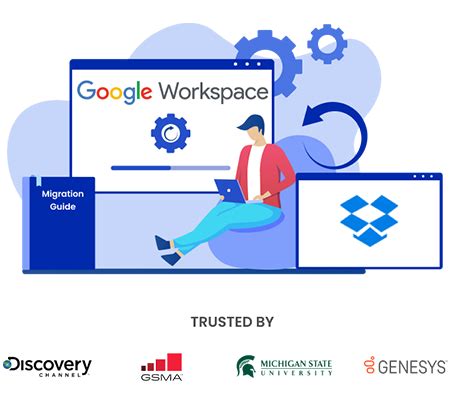 Dropbox To G Suite Migration Guide For Large Enterprises SMBs