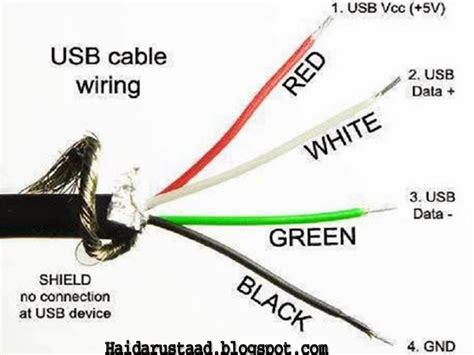 USB Cable Wiring Explanation Electrical And Electronic Free Learning Tutorials