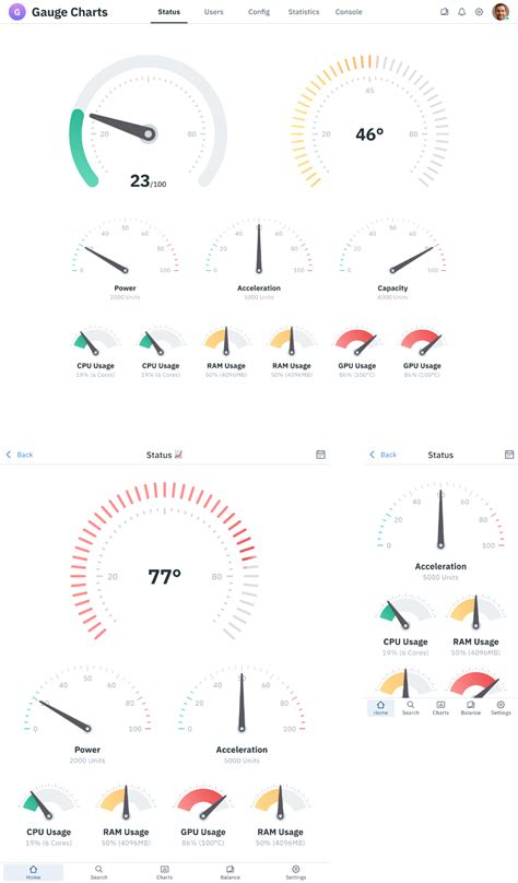 What Is Weight Graph Printable Free Templates