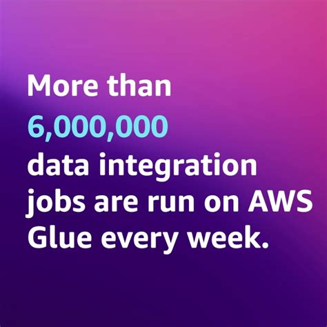 amazon web services aws on linkedin aws analytics