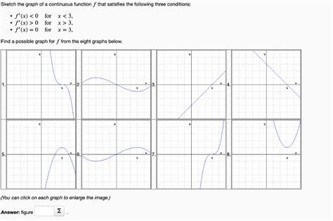 solved sketch the graph of a continuous function f that