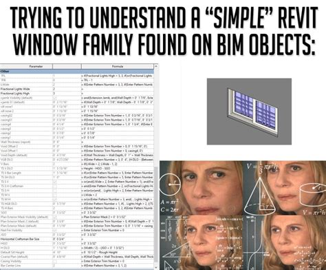 bim pure on linkedin bim architecture revit bimobjects 116 comments