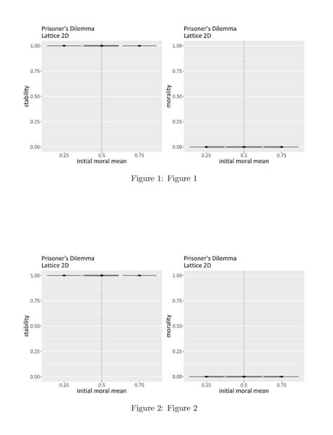 Floats Wrong Svg Files Are Rendered In Document Tex Latex Stack