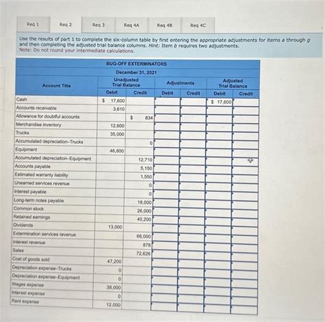 Solved Use The Results Of Part To Complete The Six Column Chegg Com