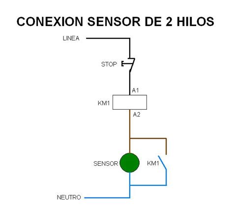 Aprendiz Sena Mantenimiento Electrico Industrial TIPOS DE SENSORES Y SU CONEXION
