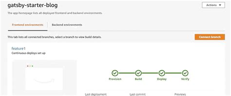 automatically create and delete custom sub domains for your branch