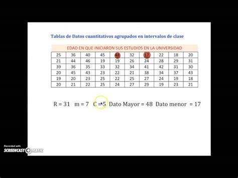 Recopilación de datos cuantitativos agrupados en intervalos de clase