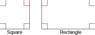 Right Angle In Geometry