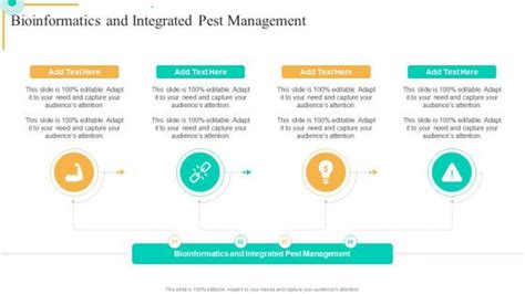 Bioinformatics Presentation Templates Powerpoint Presentation And
