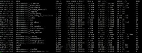 Netapp Bluexp Setting Up An On Premises Cloud Connector