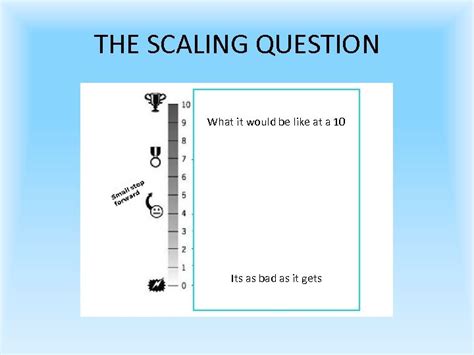 SOLUTION FOCUSED THERAPY ESSENTIAL ELEMENTS ROBERT L SMITH