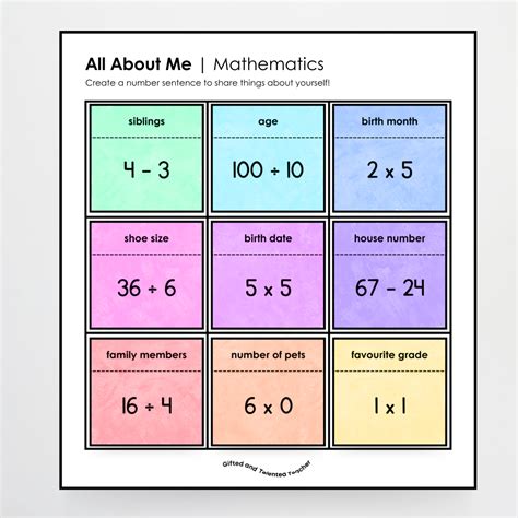 Back To School All About Me Mathematics Grid Upper Grades Ted