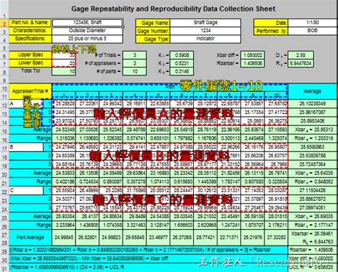 Gage Rr Excel Template Type 1 Gage Study Help Spc For Excel
