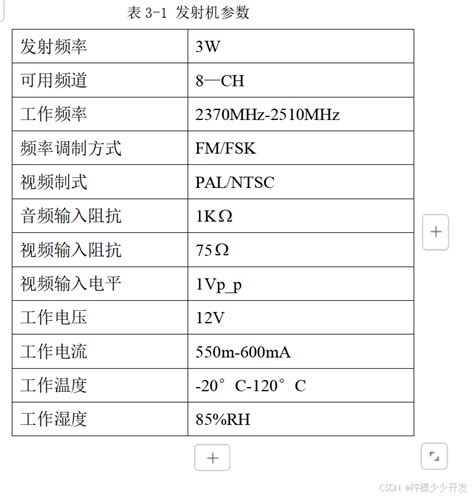 指针式仪表自动读数系统设计仪表示数刻度识别 Java Csdn博客 指针式仪表自动读数系统设计仪表示数刻度识别 Java Csdn博客