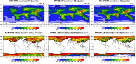 Annual Mean Bc Deposition In Mam7 Cam5 Impact Am3 And Impact Cam5 Download Scientific Diagram