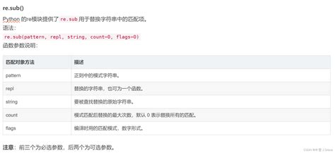 Python爬虫必备知识之正则表达式xpath 正则匹配数字 Csdn博客