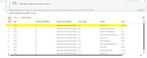 solved re how do you delete specific rows from a lakehou