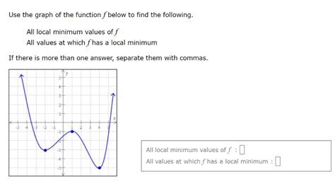 solved use the graph of the function f below to find the