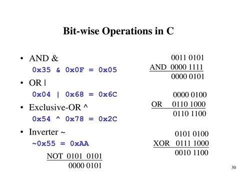 Ppt Chapter 7 8051 Programming In C Powerpoint Presentation Free