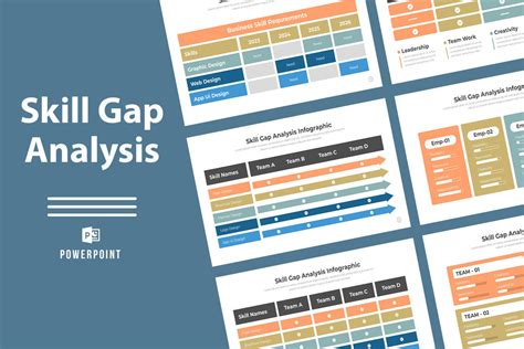 Skill Gap Analysis Infographic Template Ppt Presentation Template